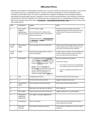 Macbeth quote analysis - Detailed Language and Structure Analysis “Is ...