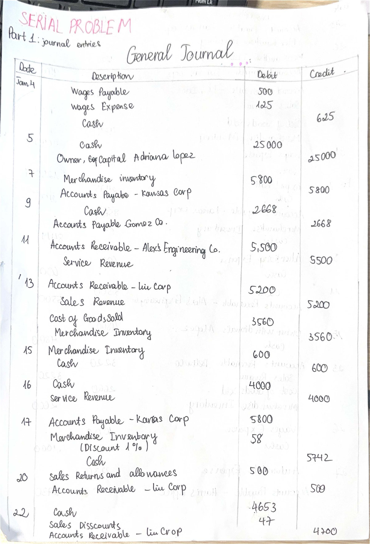 Num Lk SERIAL PROBLEM Part 3: Journal Entries & Trial Balance - Studocu