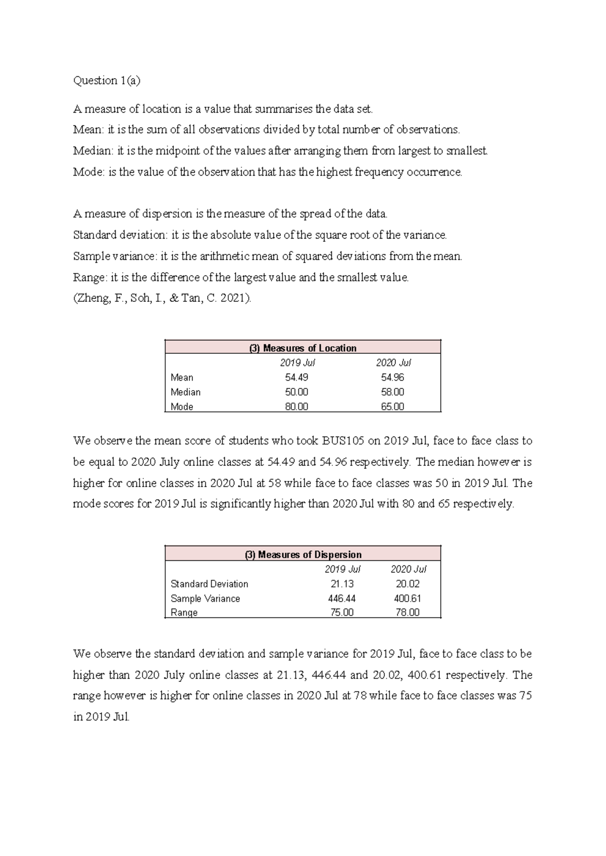 BUS105 JAN 2021 TOA - BUSINESS STATISTICS FOR STUDENTS IN SUSS ...