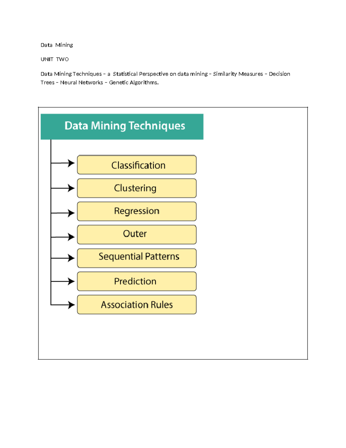 Data Mining Concepts and Techniques - Unit 2 Overview - Studocu