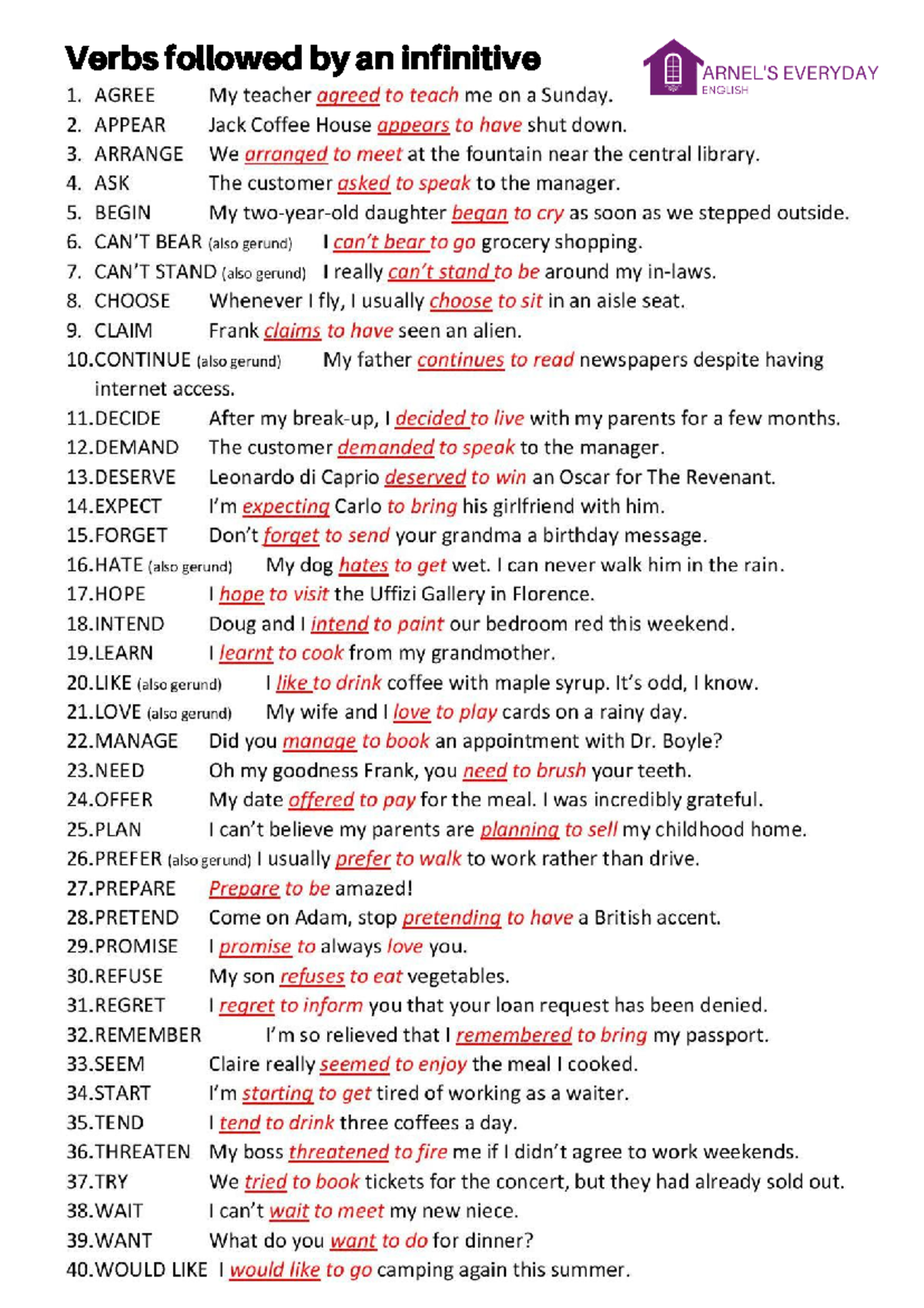 Verbs Followed by an Infinitive - Everyday English Min - Studocu