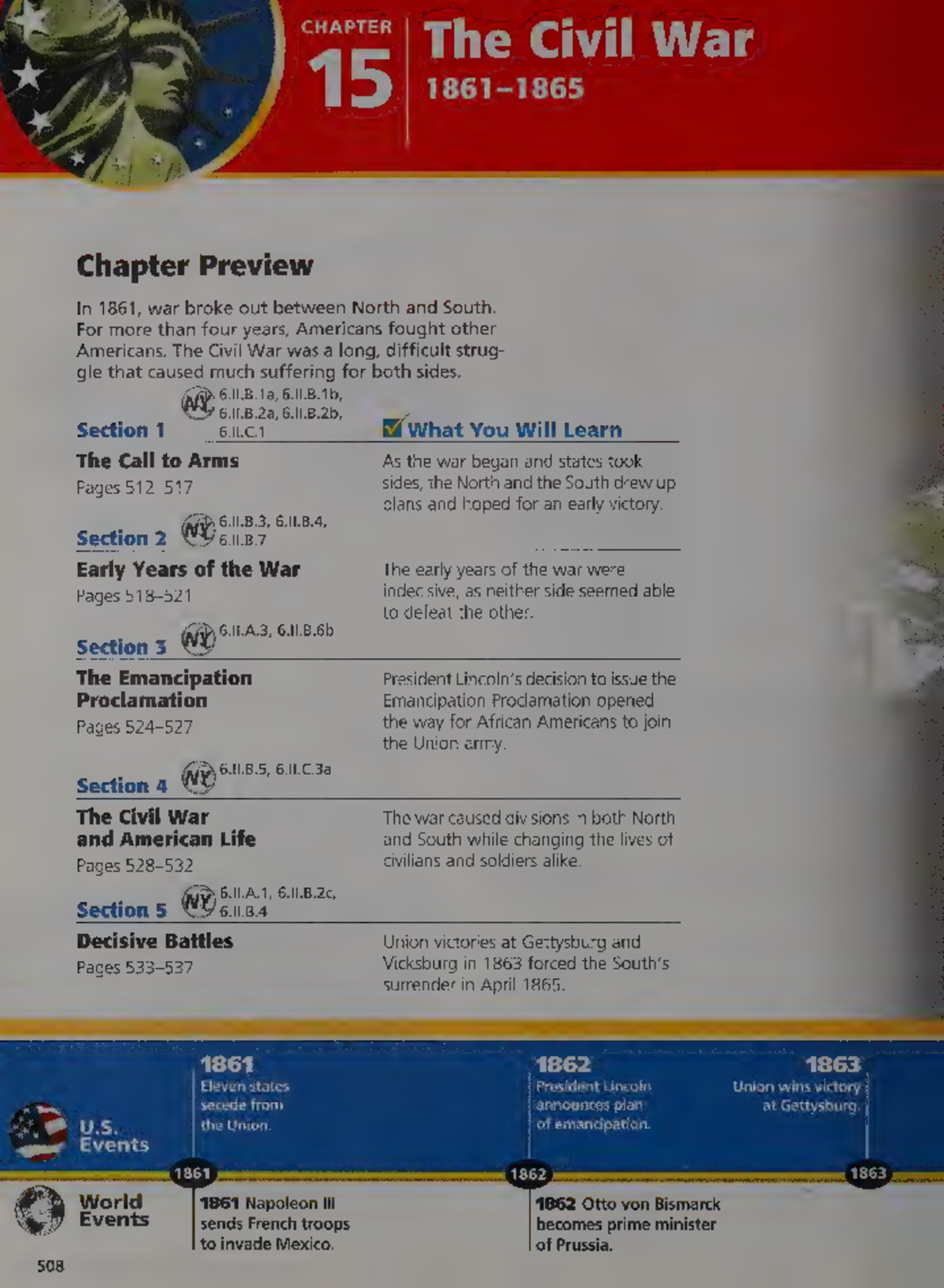 CHAPTER 15: The Civil War - Key Events and Impacts (6.11.B.1a, 6.11.B ...