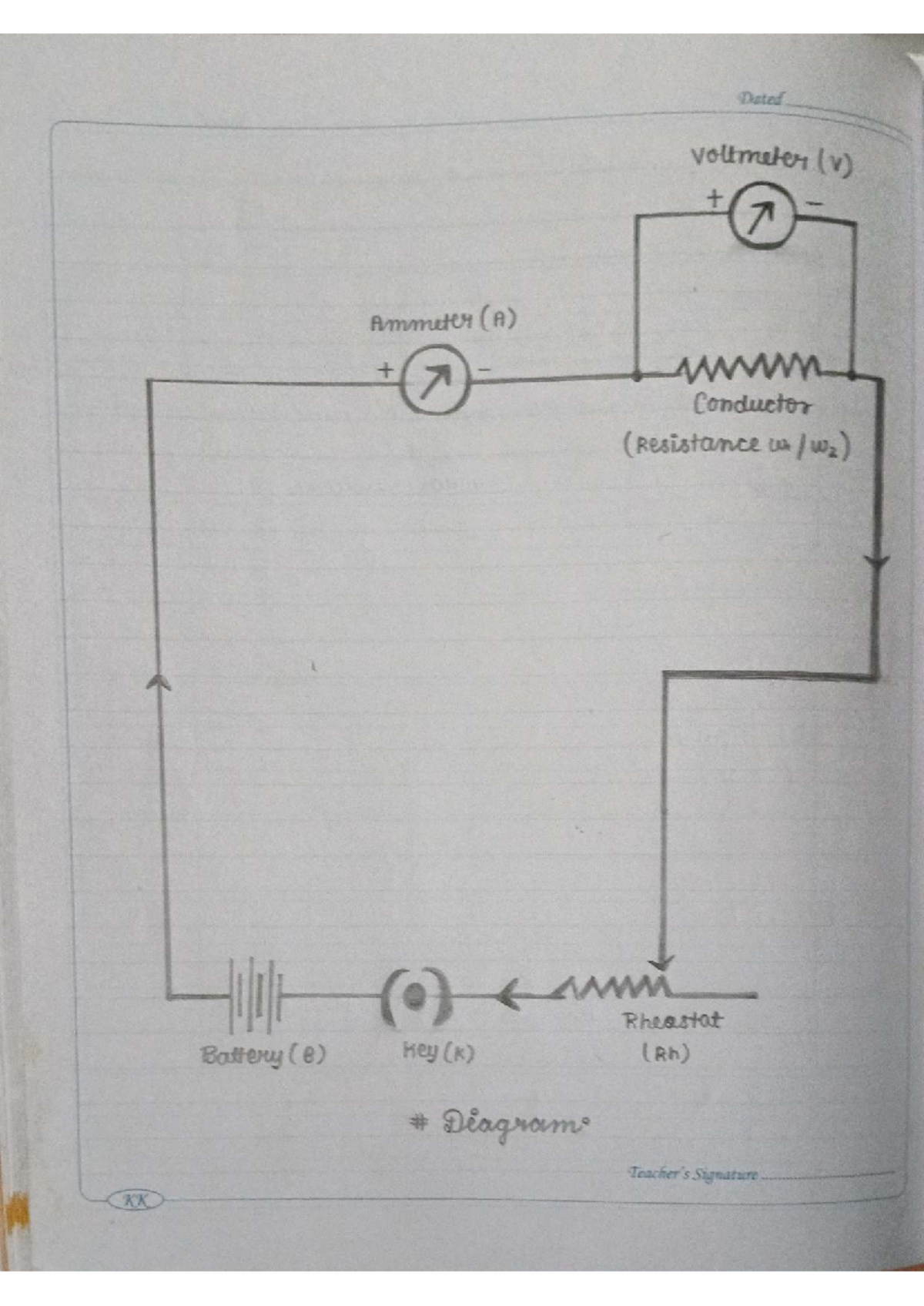 Experiment on Determining Resistance and Resistivity (PHYS 101) - Studocu