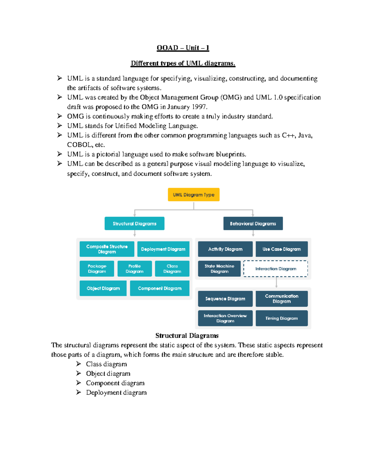 OOAD Unit I: Overview of UML Diagrams and Object-Oriented Concepts ...