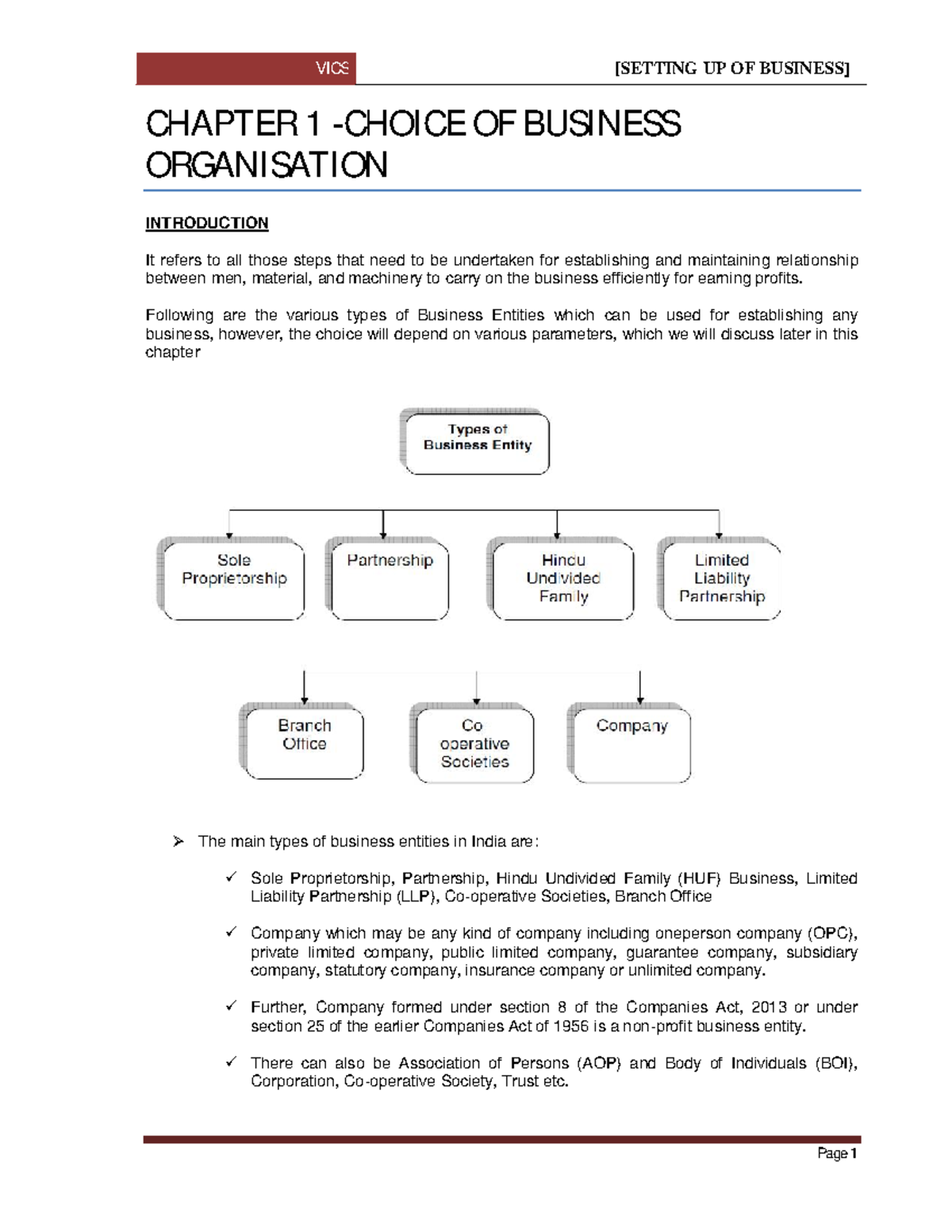 BUS 101: Setting Up & Closing Business Entities - A Comprehensive Guide ...
