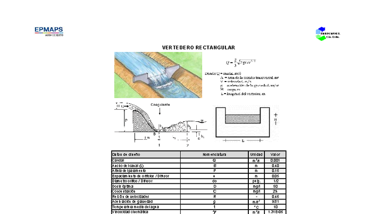 VERTEDERO RECTANGULAR: Diseño y Parámetros para Mezcla - Studocu