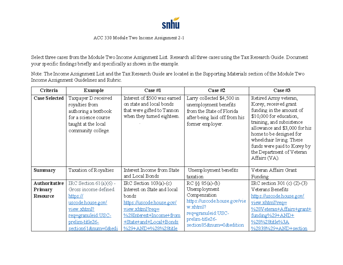 ACC 330 Module Two Income Assignment - Research all three cases using ...