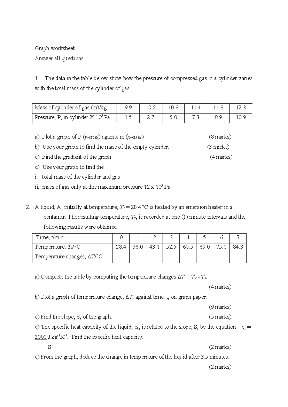 Graph Worksheet: Analysis of Pressure, Temperature, and Volume Relationships - Studocu