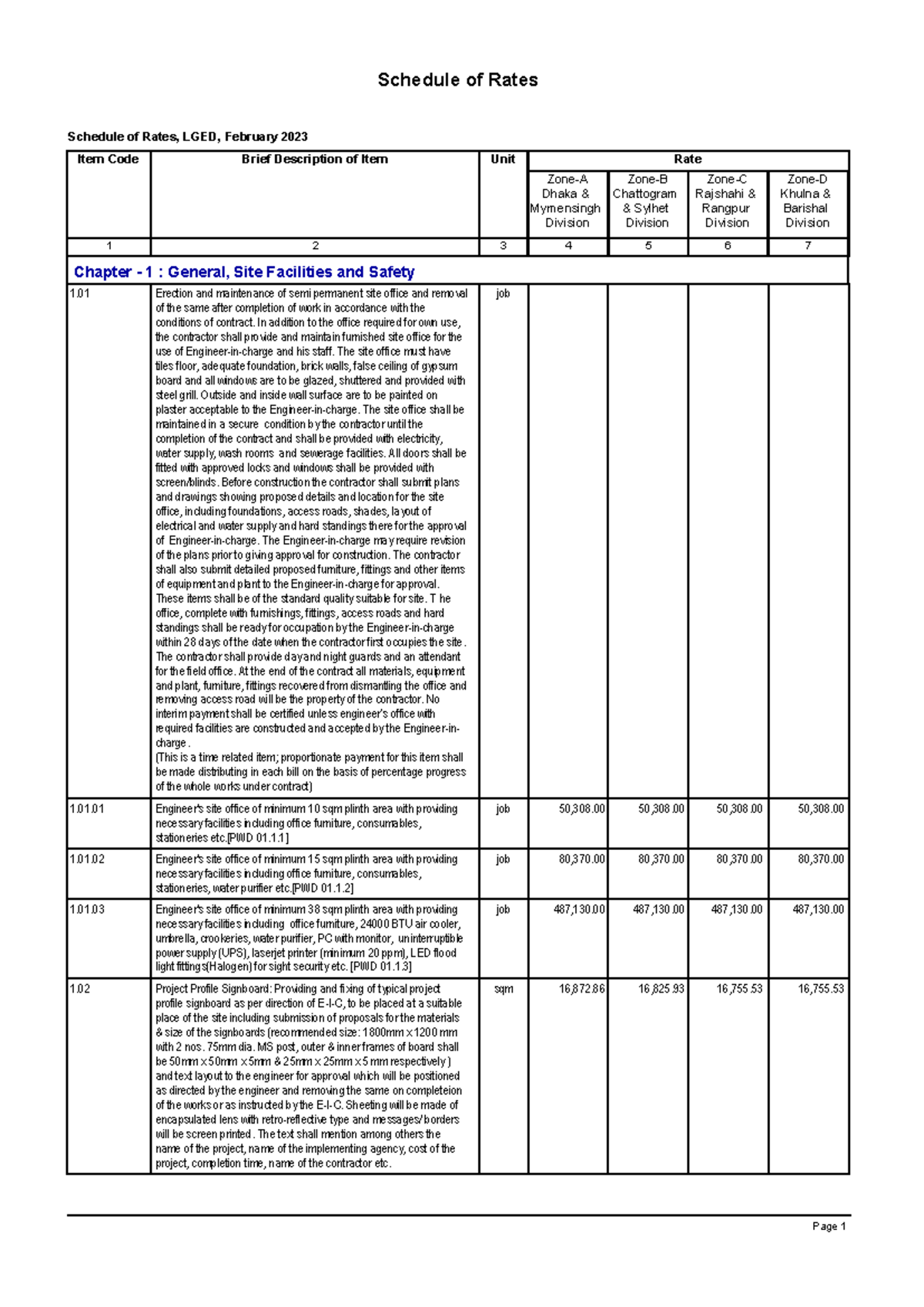 Revised Rate Schedule for LGED 1to4 (2023) - Comprehensive Overview ...