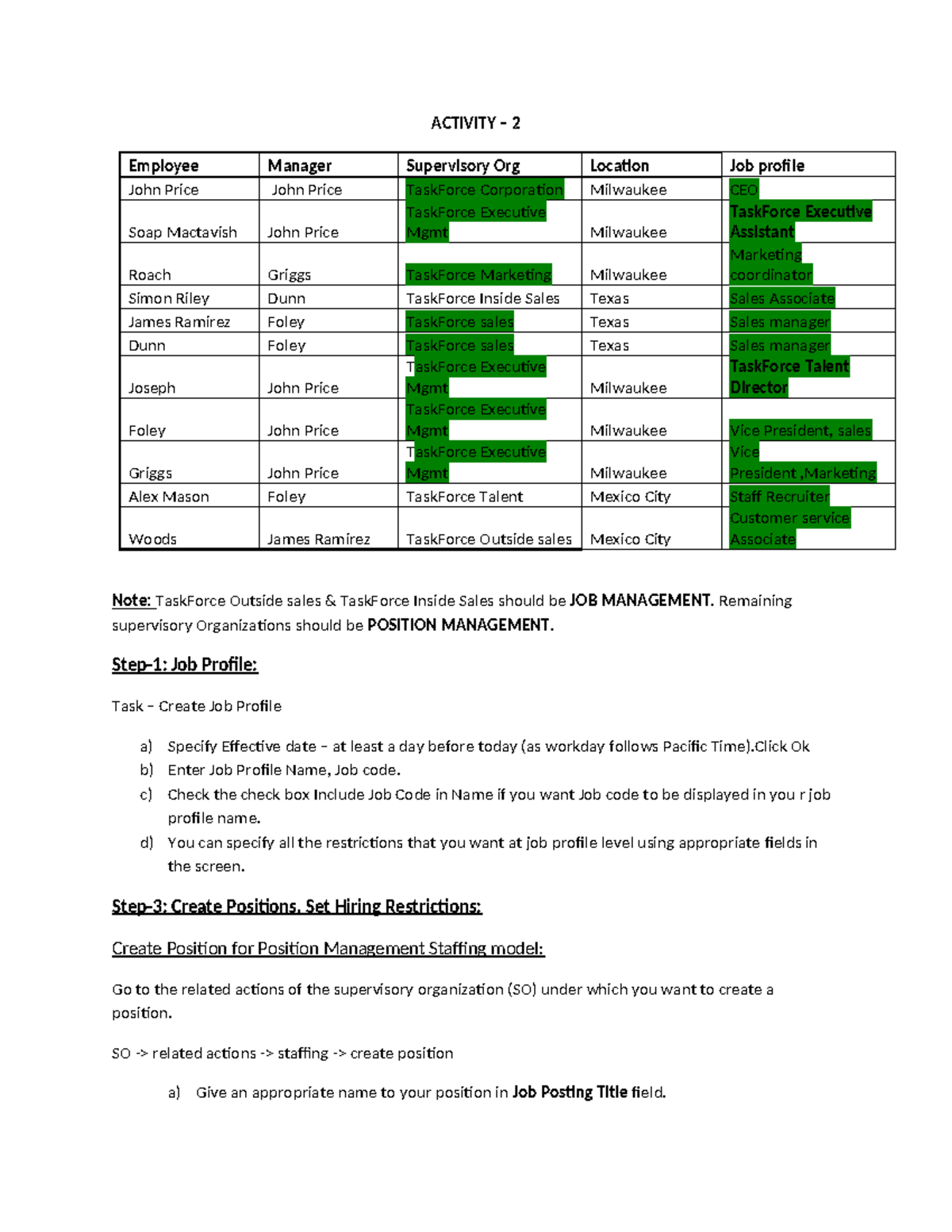 ACTIVITY 2: Job Profile & Position Management Guide - Studocu
