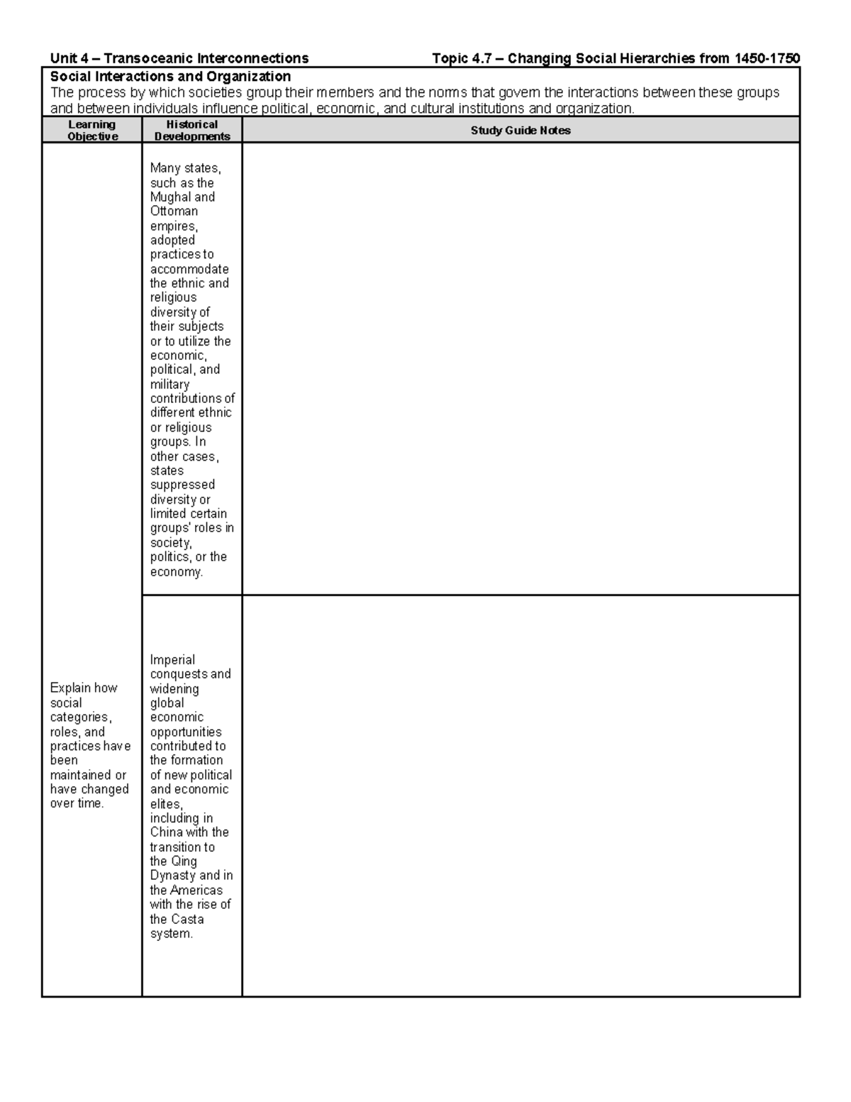 AP WH - Unit 4 Notes: Changing Social Hierarchies (1450-1750) - Studocu