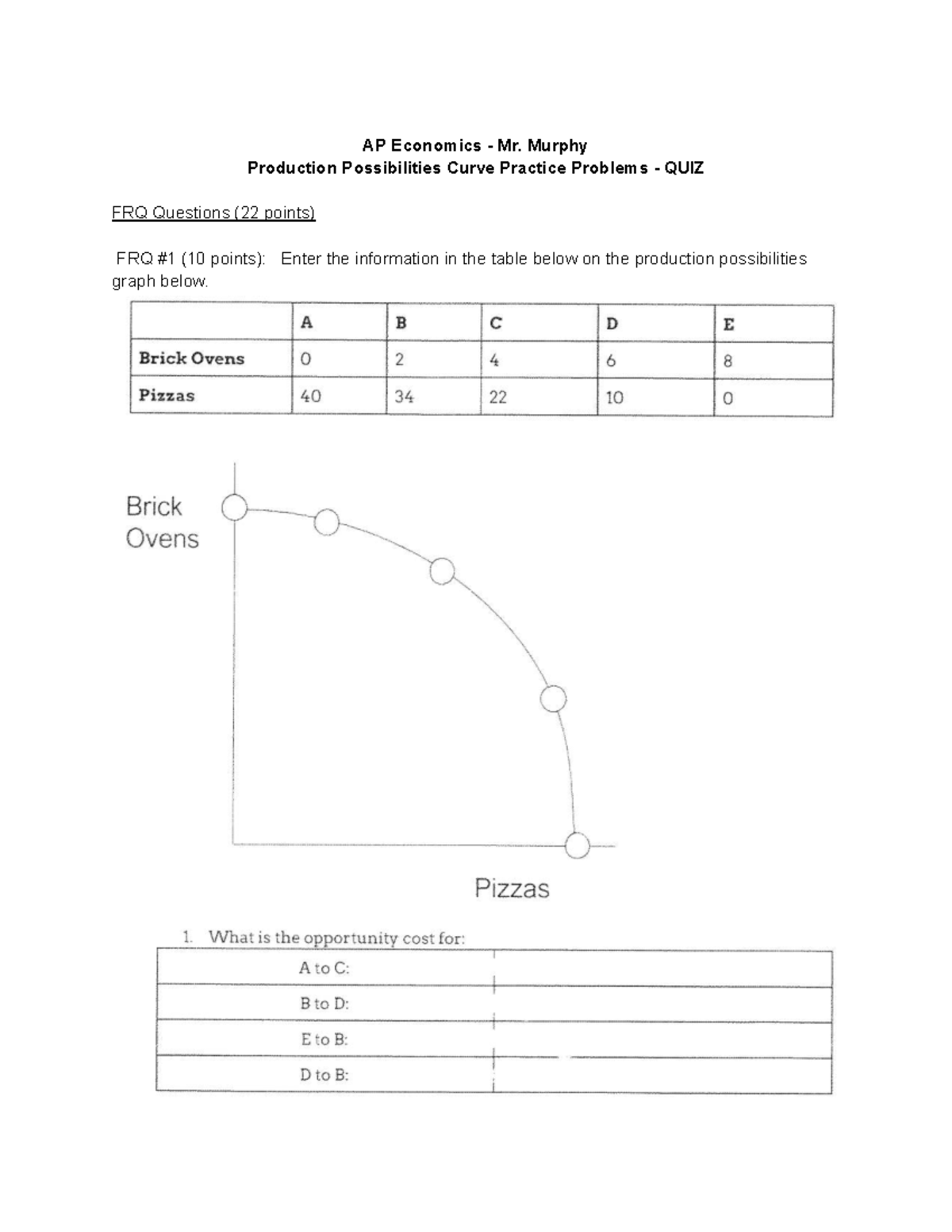 AP Economics Production Possibilities Curve Quiz - 2025 - Studocu