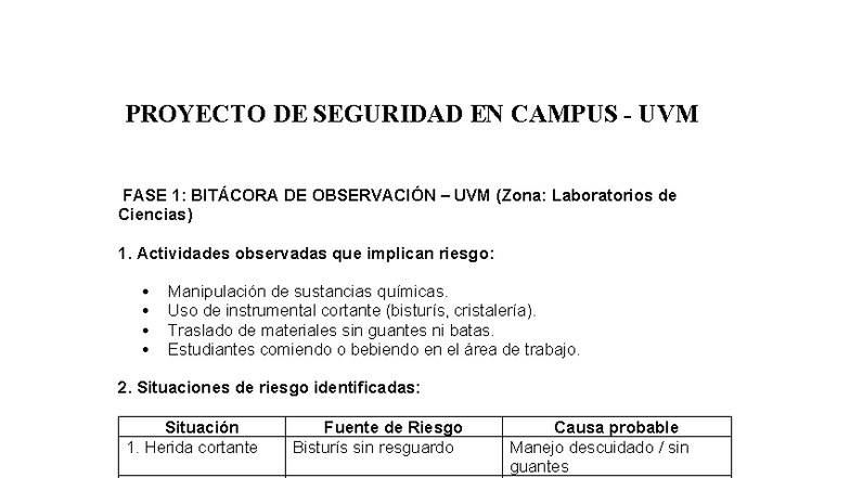 Proyecto de Seguridad en Campus UVM: Observación y Simulación de ...