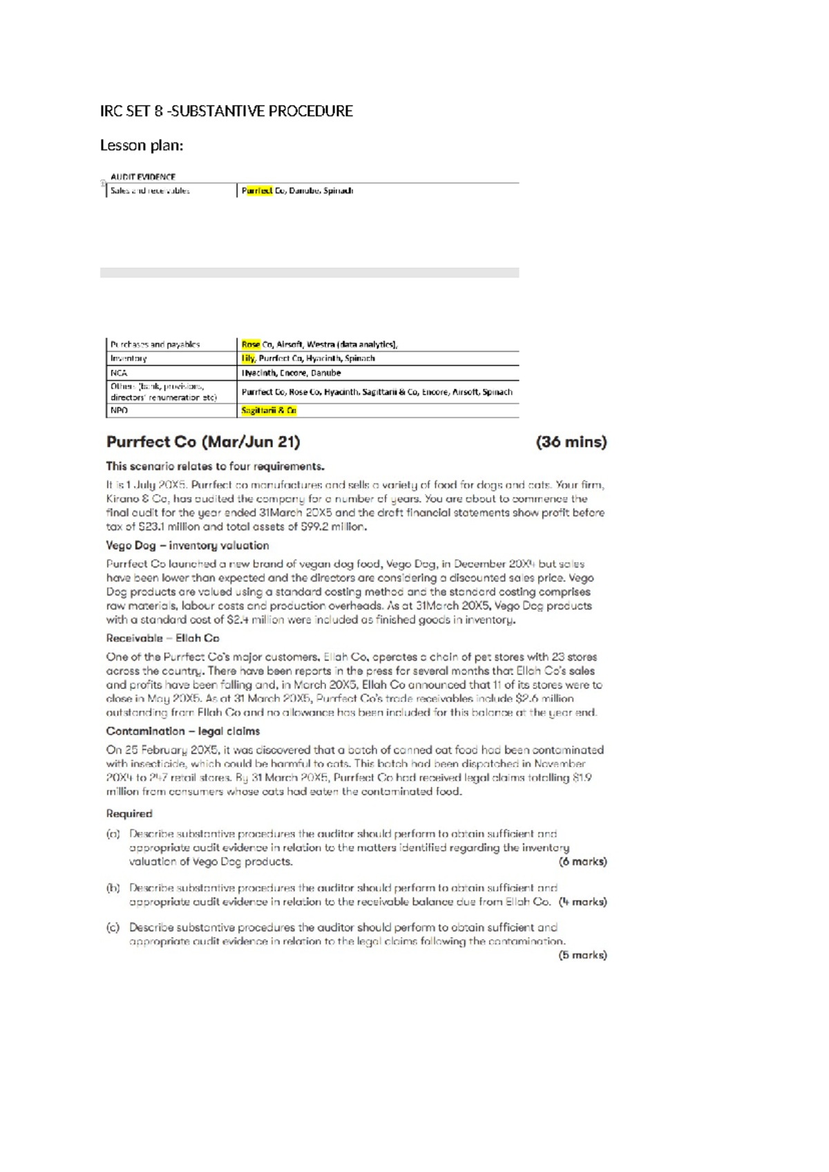 IRC SET 8 Substantive Procedures Lesson Plan for Inventory ...