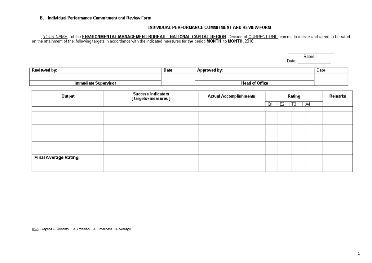 IPCR Individual Performance Commitment & Review Form 2016 - Studocu