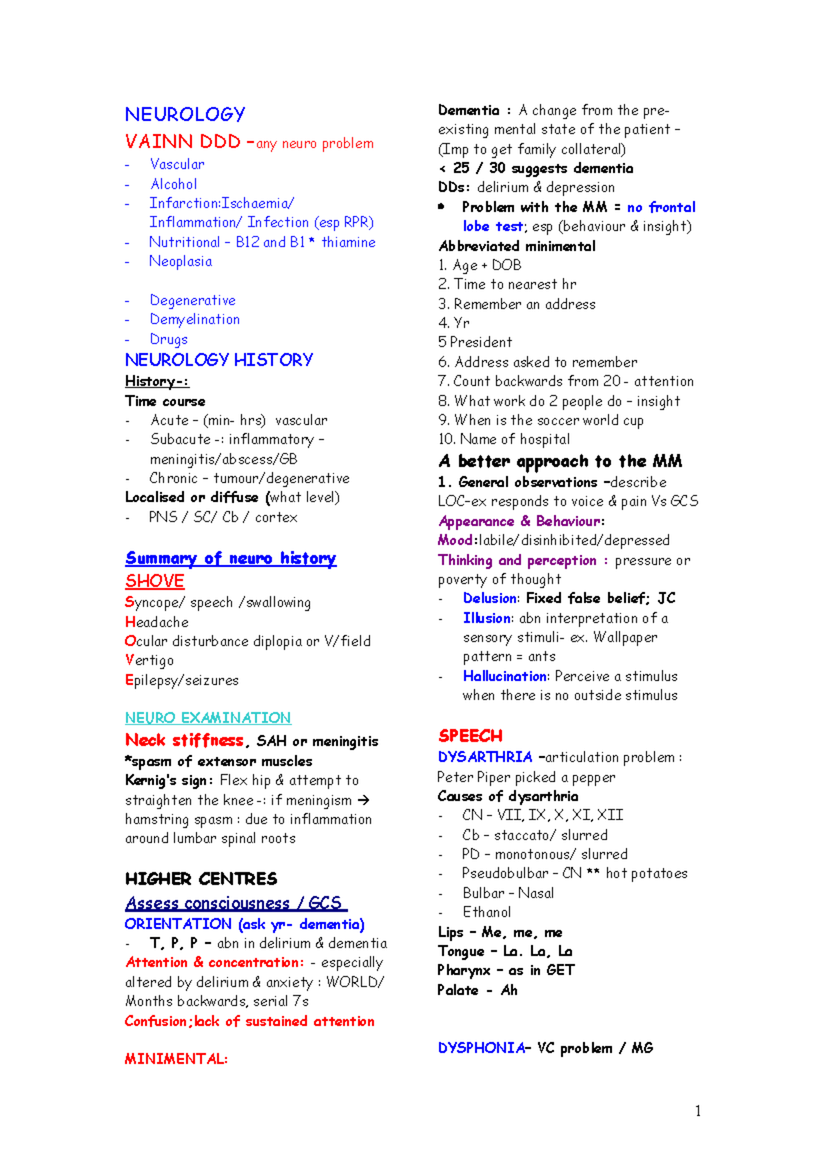NEUROLOGY 101: Comprehensive Summary of Neurological Disorders and ...