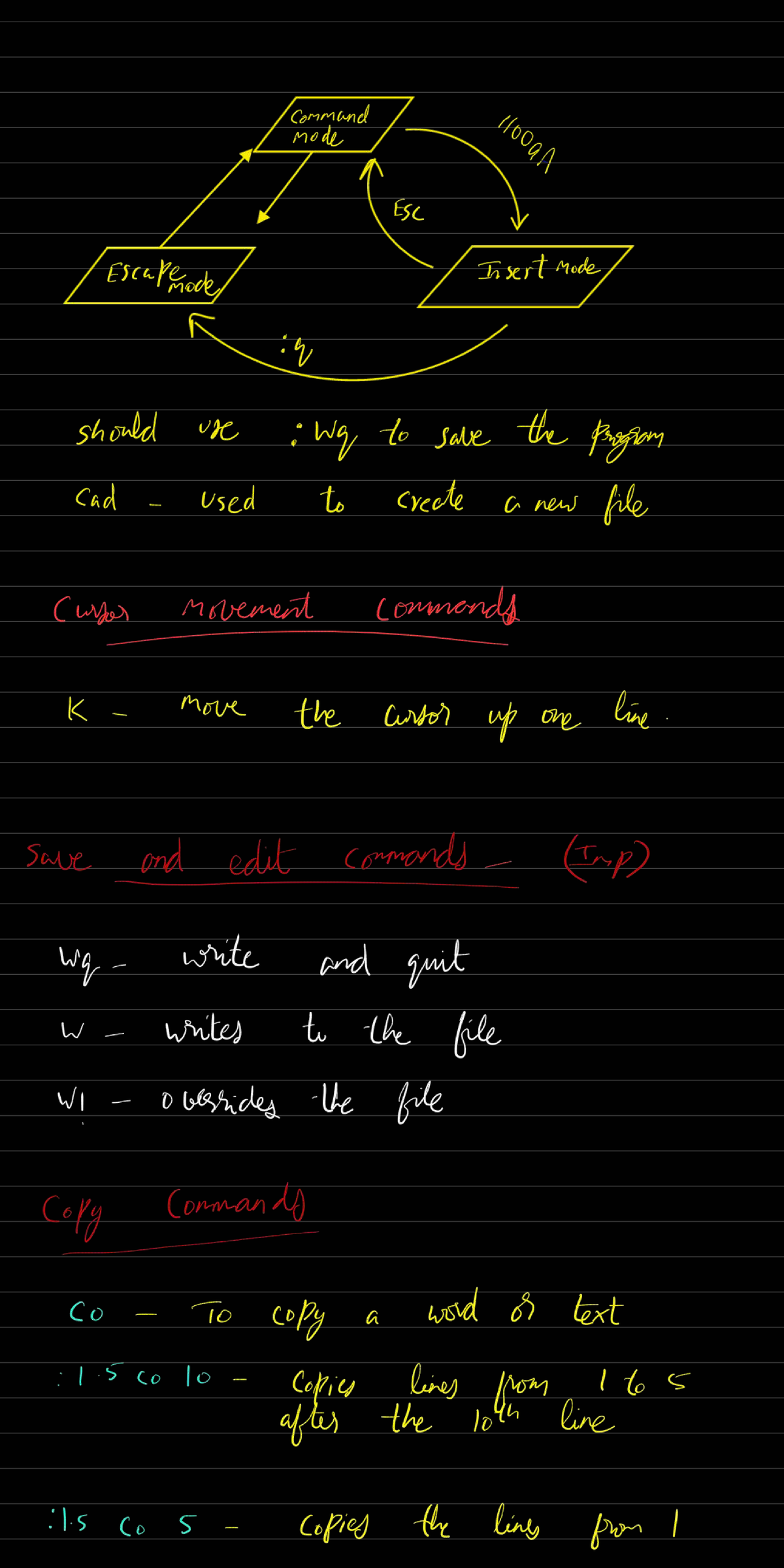 Unit 1 Class Notes - 250729 093729 - Studocu