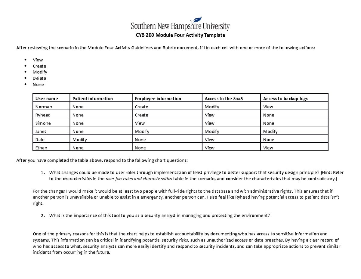 CYB 200 Module 4 Activity Template & Security Role Analysis - Studocu