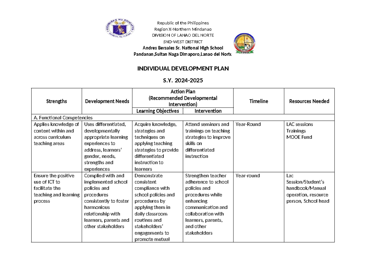 IDP Sample: Individual Development Plan for S.Y. 2023-2024 - Studocu