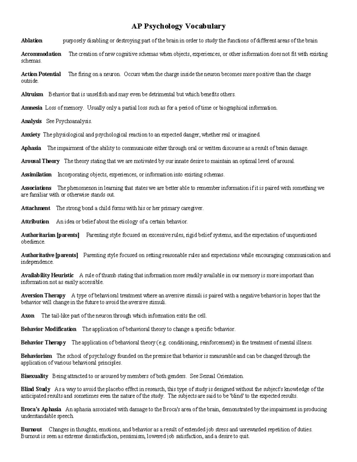 Ap psychology key terms - AP Psychology Vocabulary Ablation purposely ...