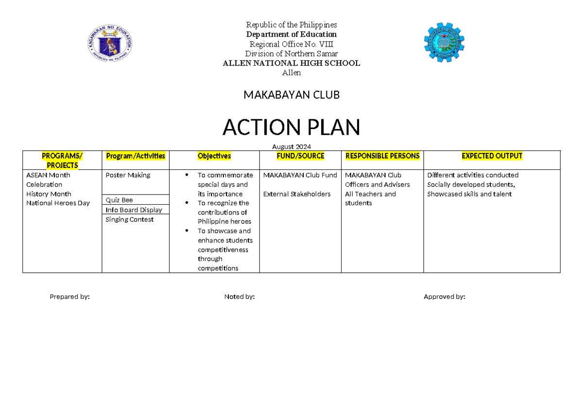 Action Plan for Makabayan - Republic of the Philippines Department of ...