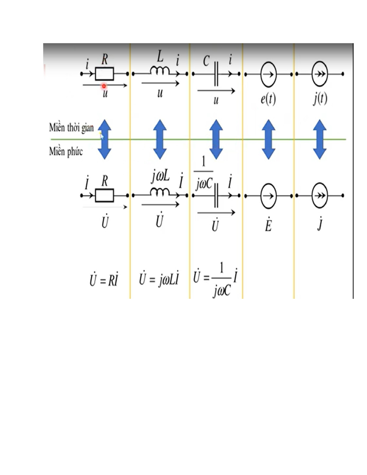 C2 - Circuit Analysis: Current Calculations and Impedance - Studocu