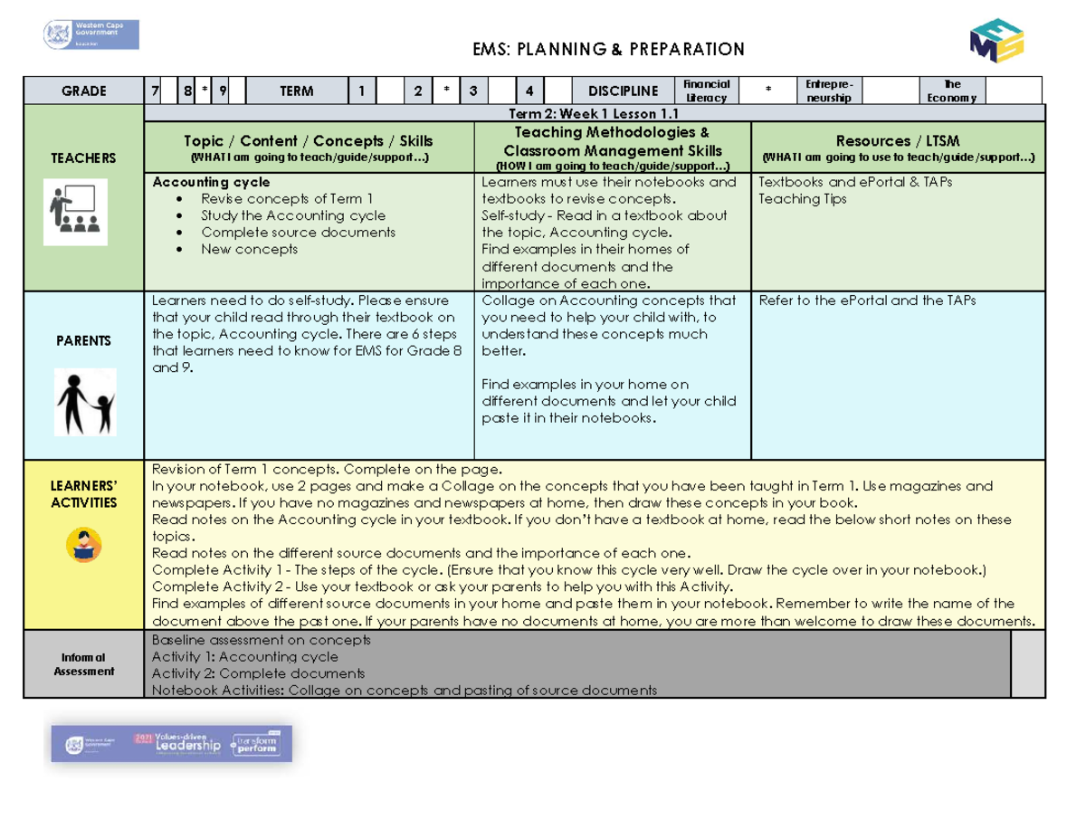 EMS: Financial literacy and accounting cycle lesson for grade 8 term 2 ...