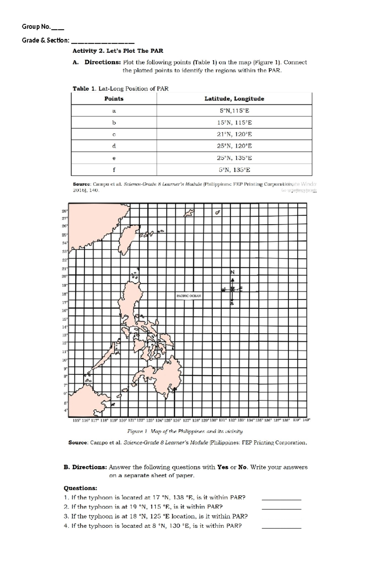 Let's plot the PAR - Activity Sheet for Plotting the PAR - Group No. Grade Section: Activity 2 ...