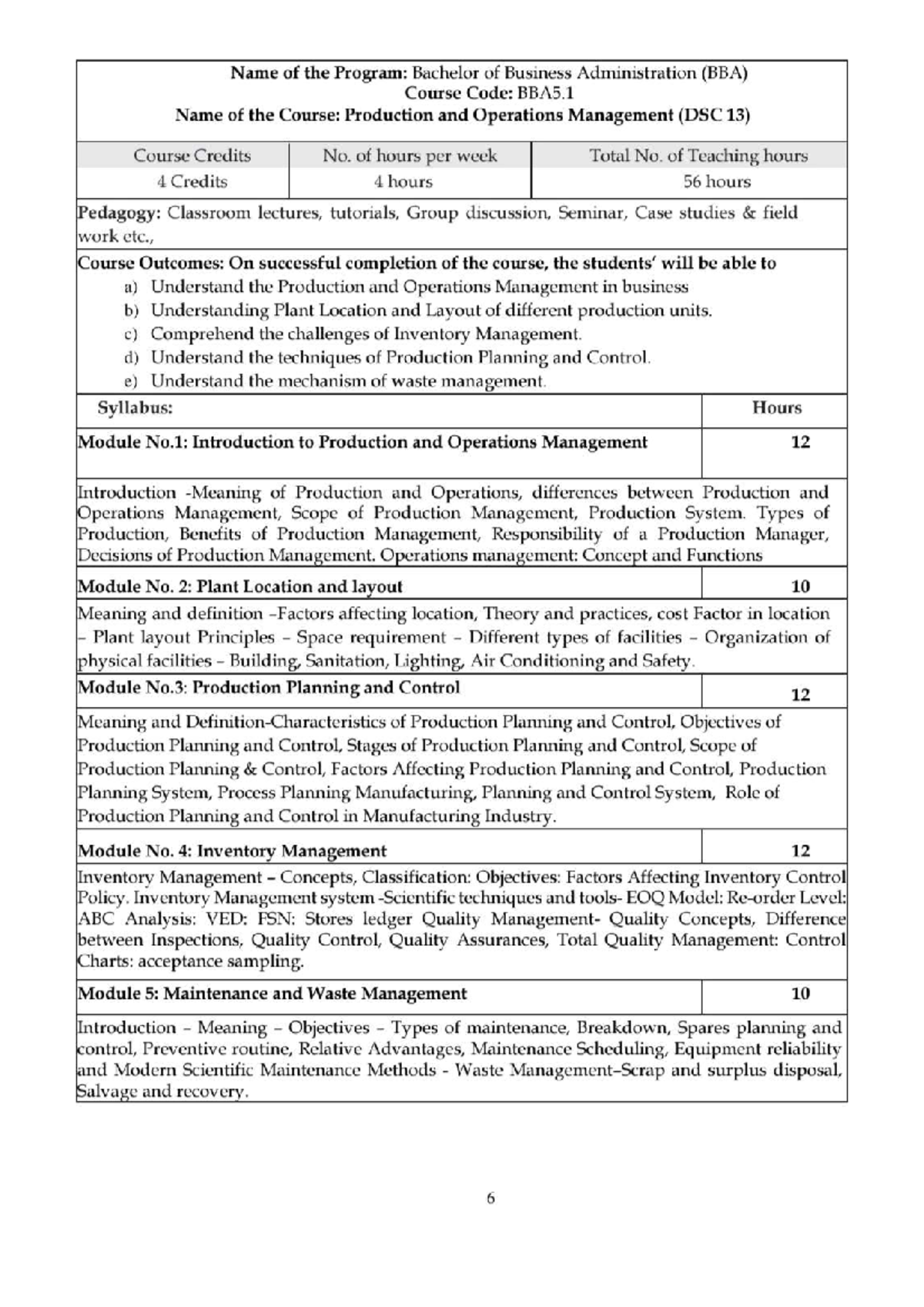 BBA5.1 Production and Operations Management Syllabus & Notes - Studocu