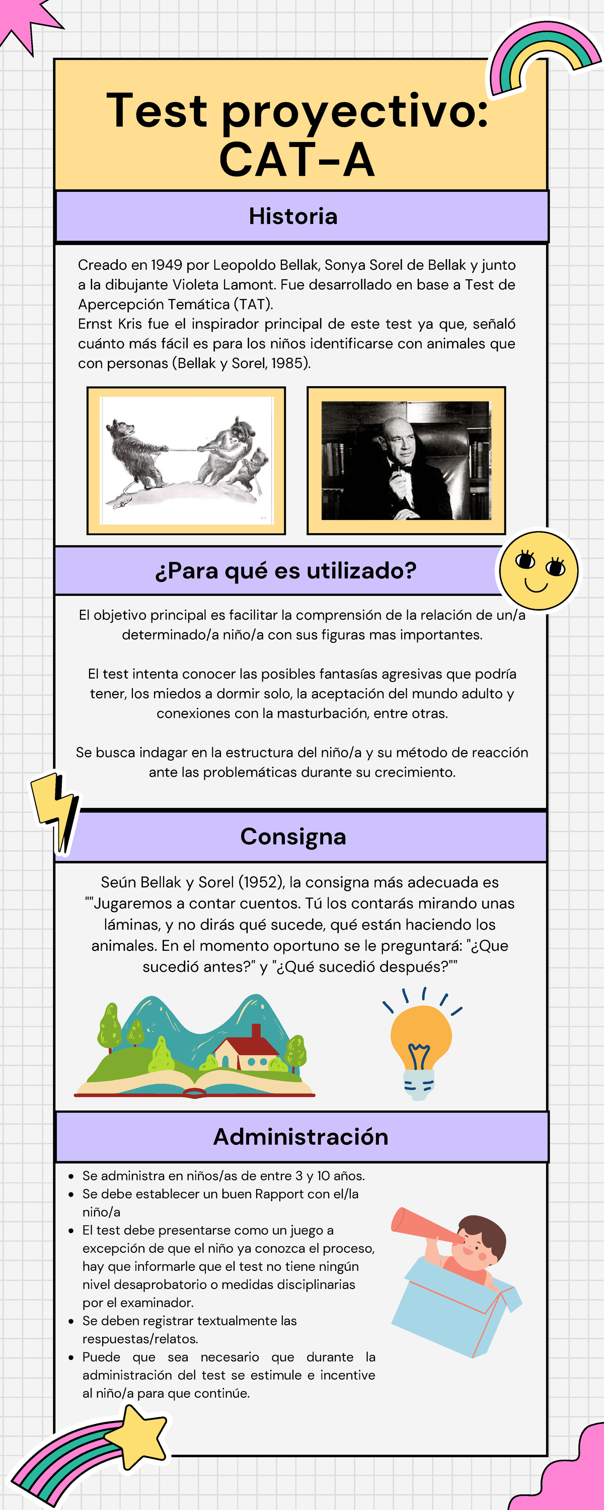 Infografía sobre el Test CAT-A: Interpretación y Aplicación - Studocu
