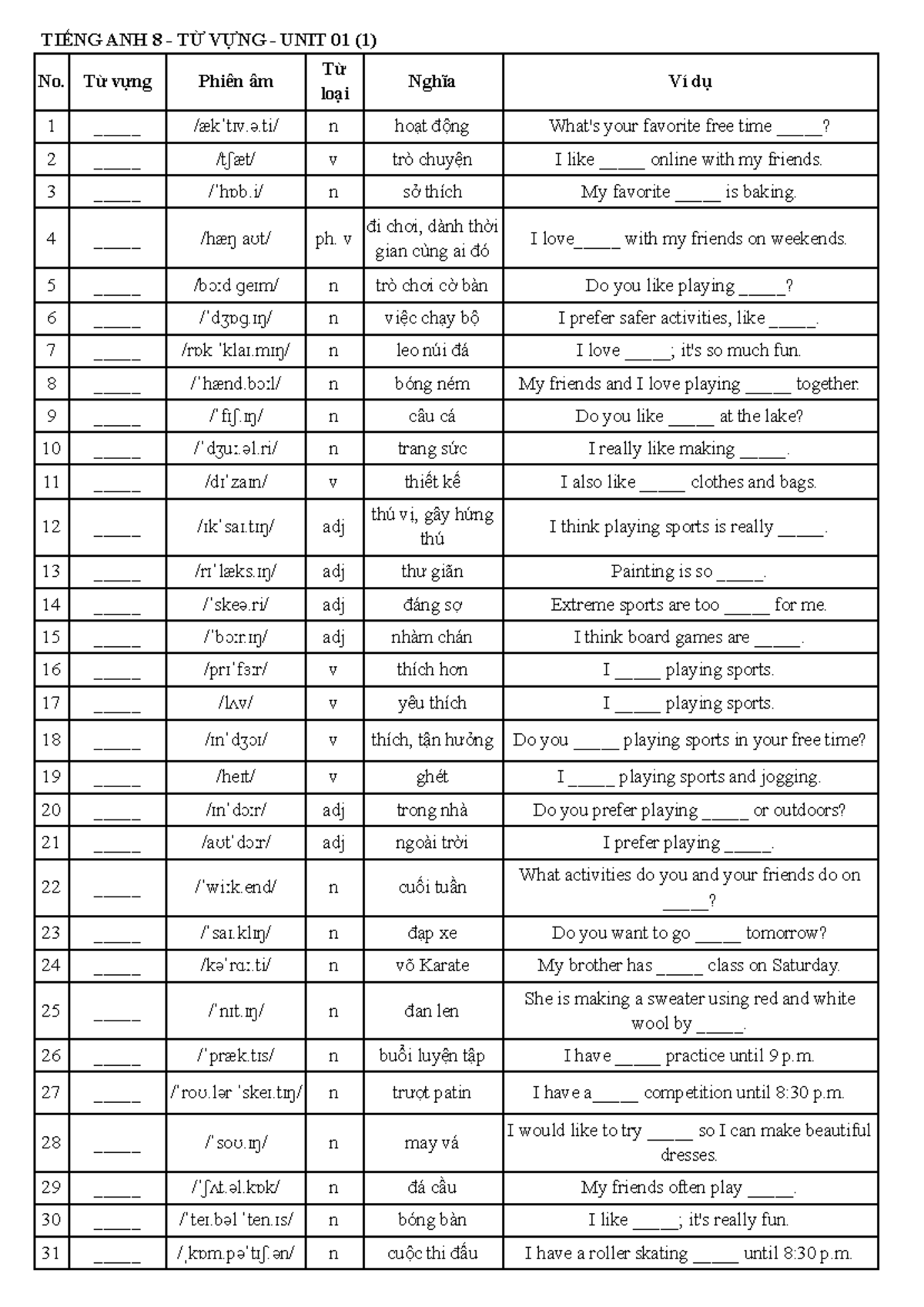 English 8 - Vocabulary - Exercise - Unit 01: Free Time Activities - Studocu