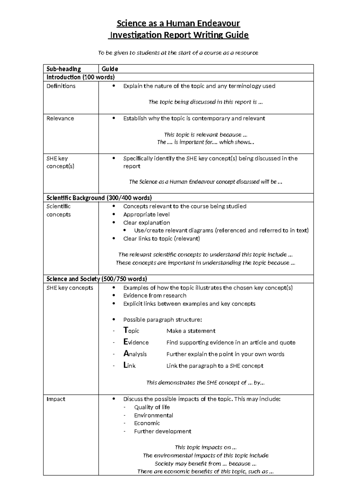 SHE 101: Science as a Human Endeavour Report Writing Guide - Studocu