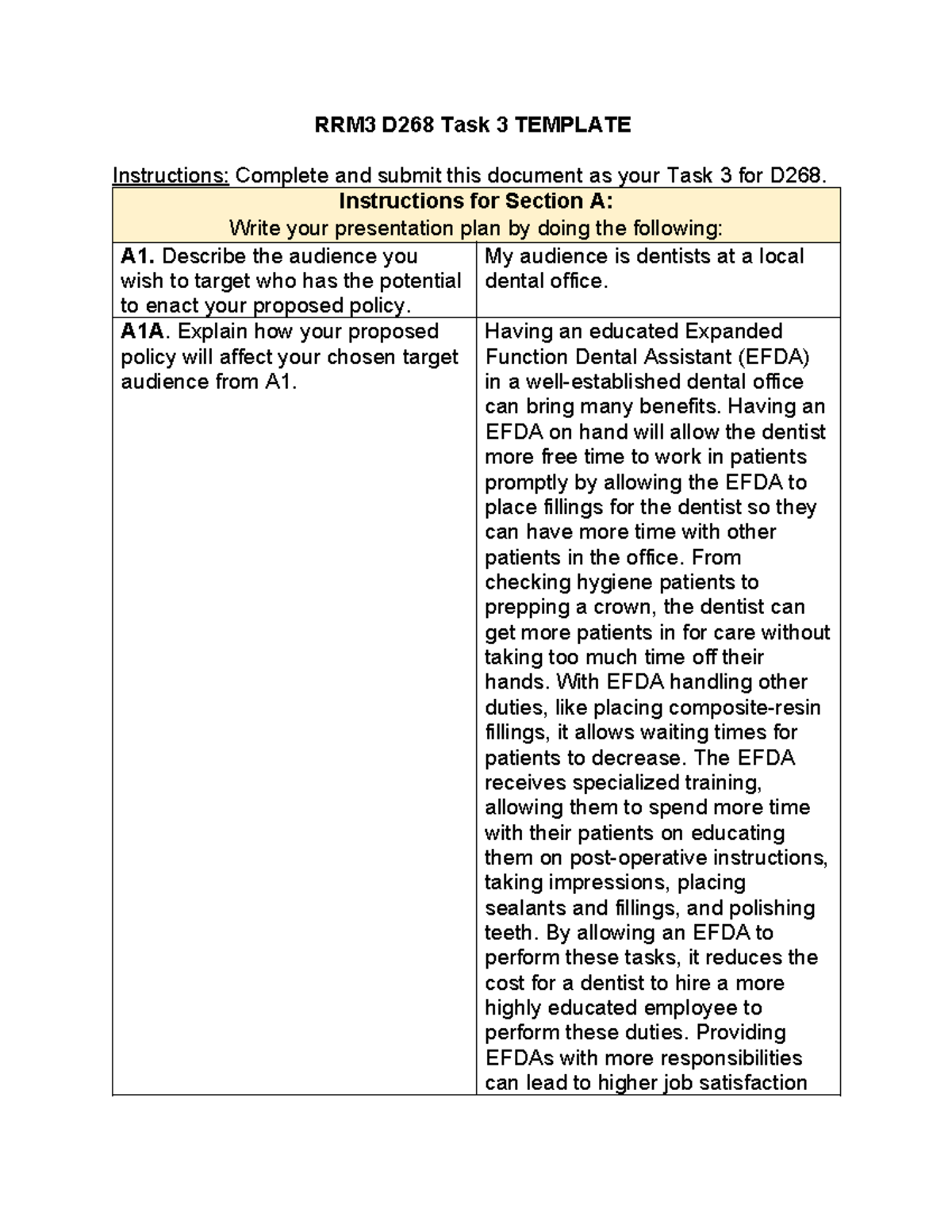 D268 Task 3: Presentation Plan for Expanded Functions Dental Assistants - Studocu