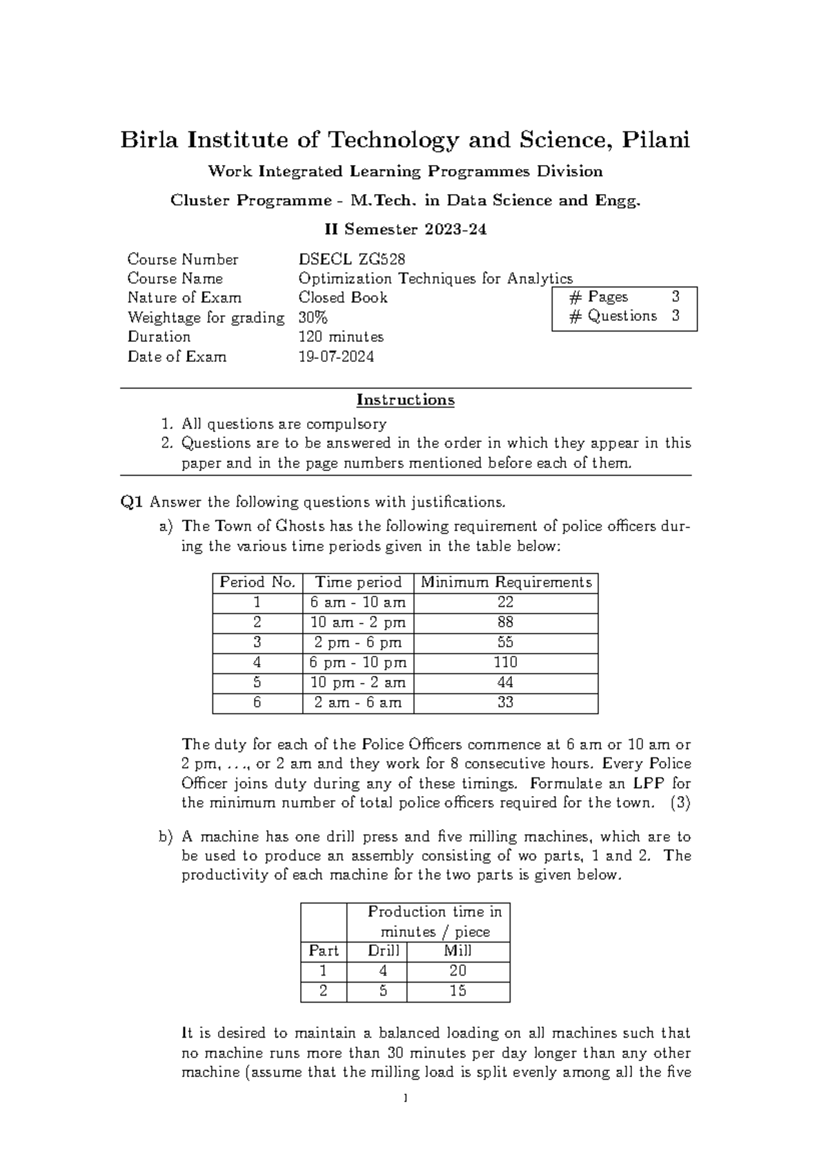OTA ZG528 Midsem Exam: Optimization Techniques for Analytics - Studocu
