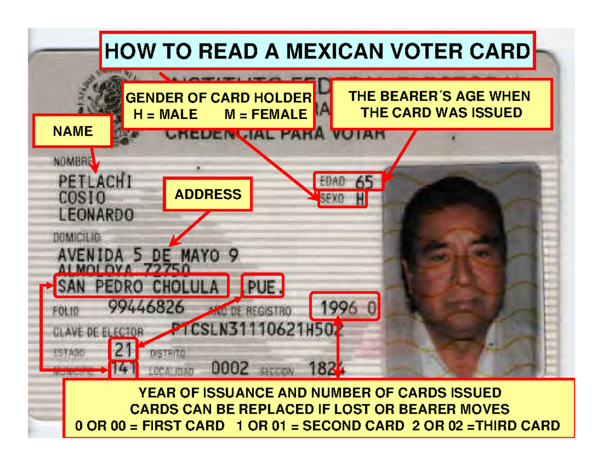 29606 - FUN - HOW TO READ A MEXICAN VOTER CARD YEAR OF ISSUANCE AND ...