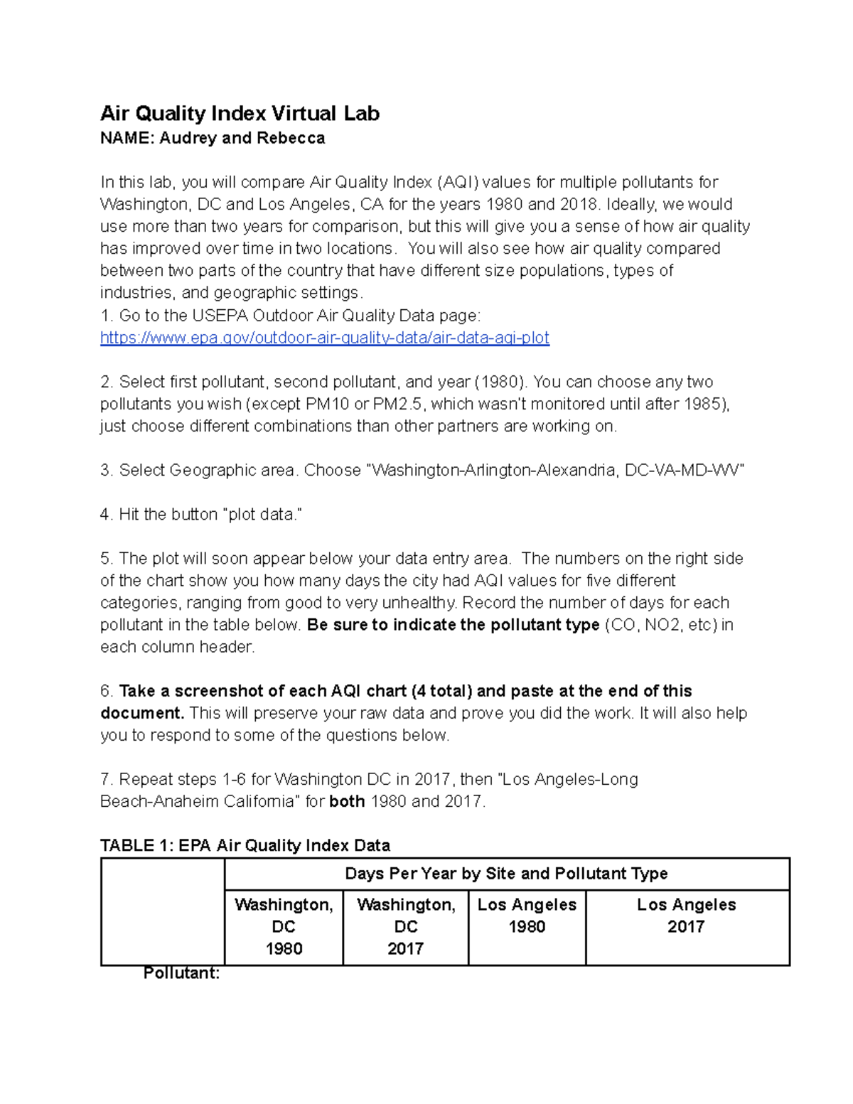 Air Quality Index Virtual Lab Report: Comparing DC & LA (1980-2018 ...