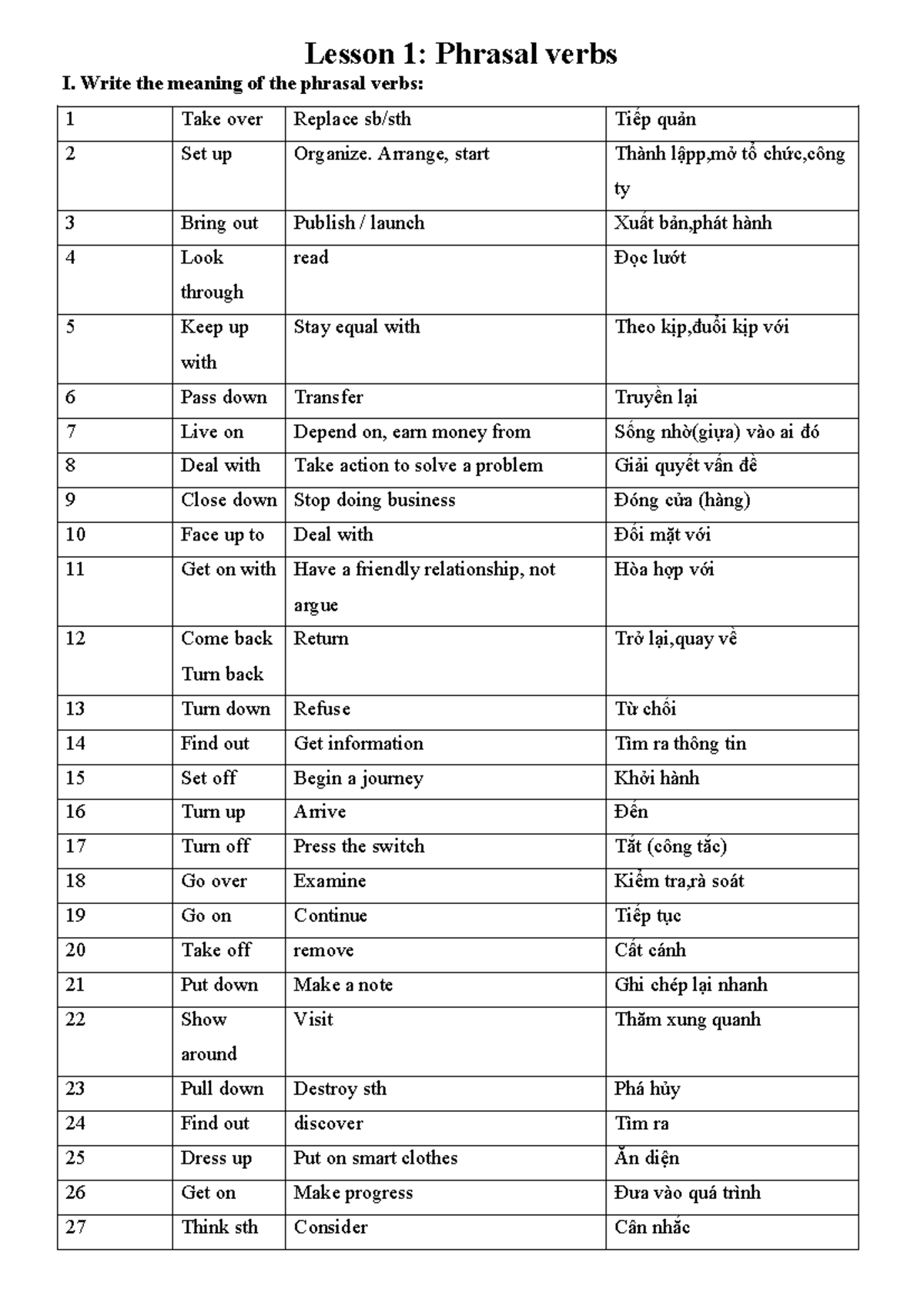 Lesson 1: Phrasal Verbs - Meanings and Exercises - Studocu
