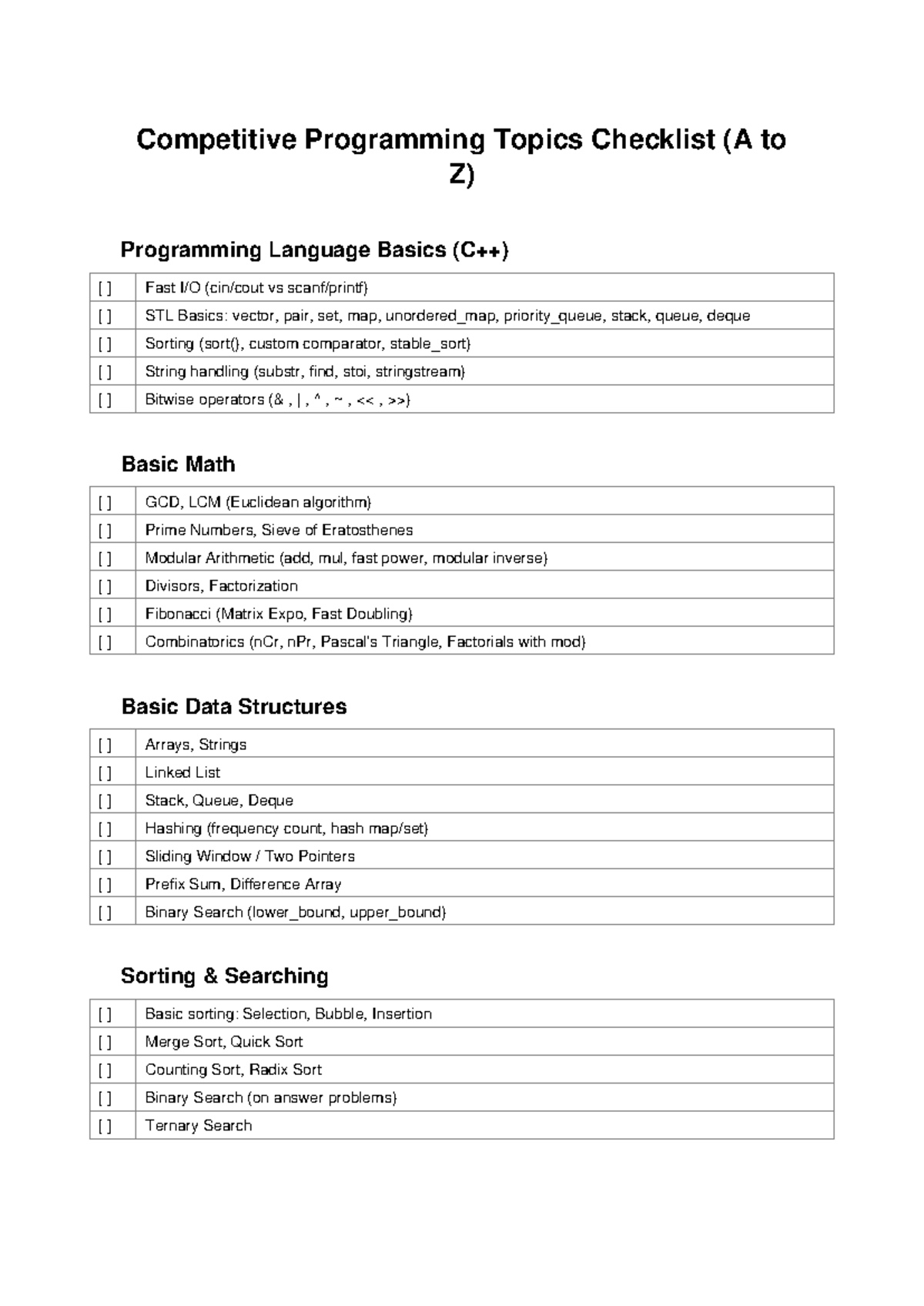 Competitive Programming Topics Checklist (A-Z) for CS101 - Studocu