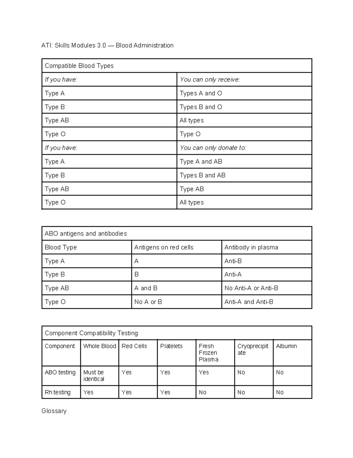 ATI Skills Modules 3.0: Blood Administration Overview and Compatibility ...
