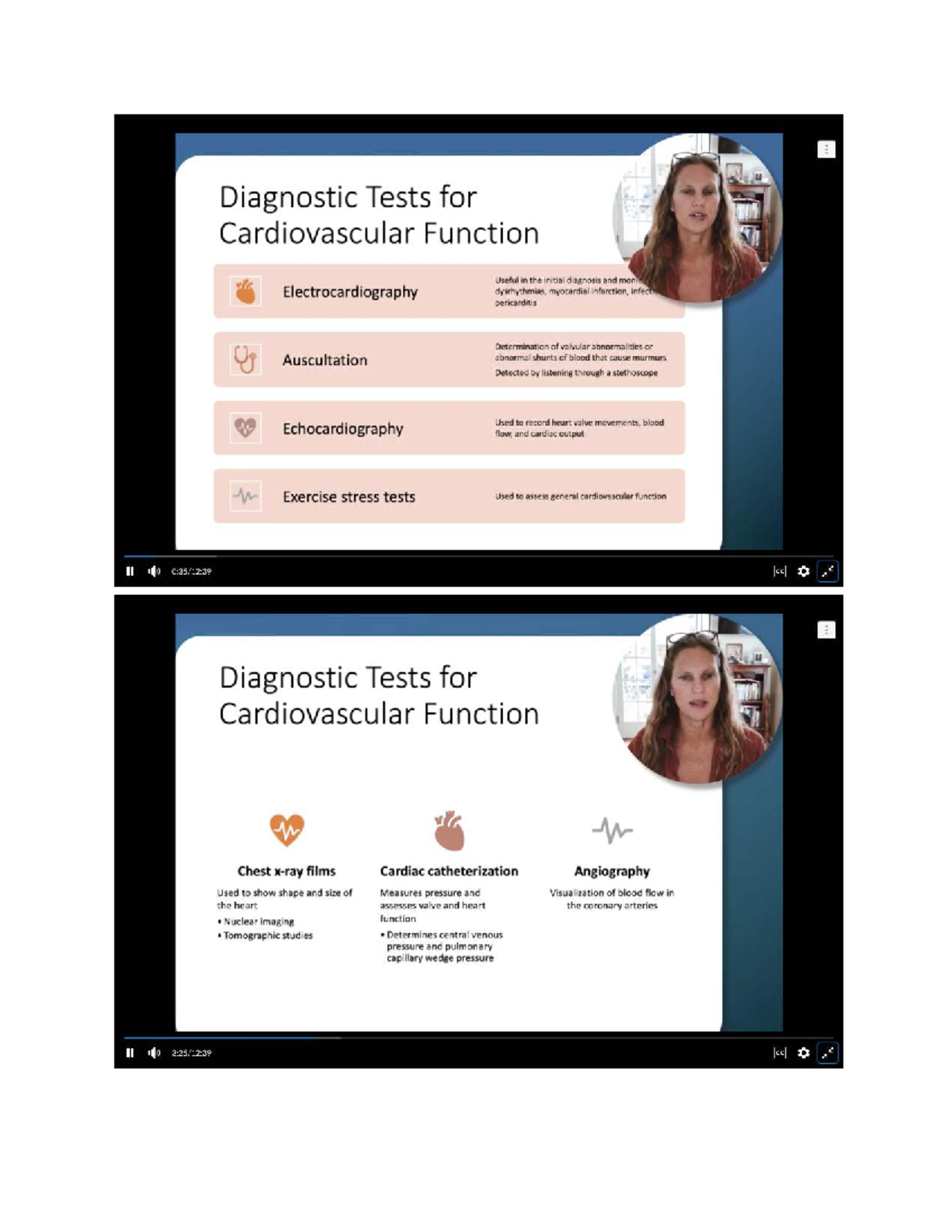 Diagnostic Tests for Cardiovascular Function: Focus on CAD, Angina & MI ...