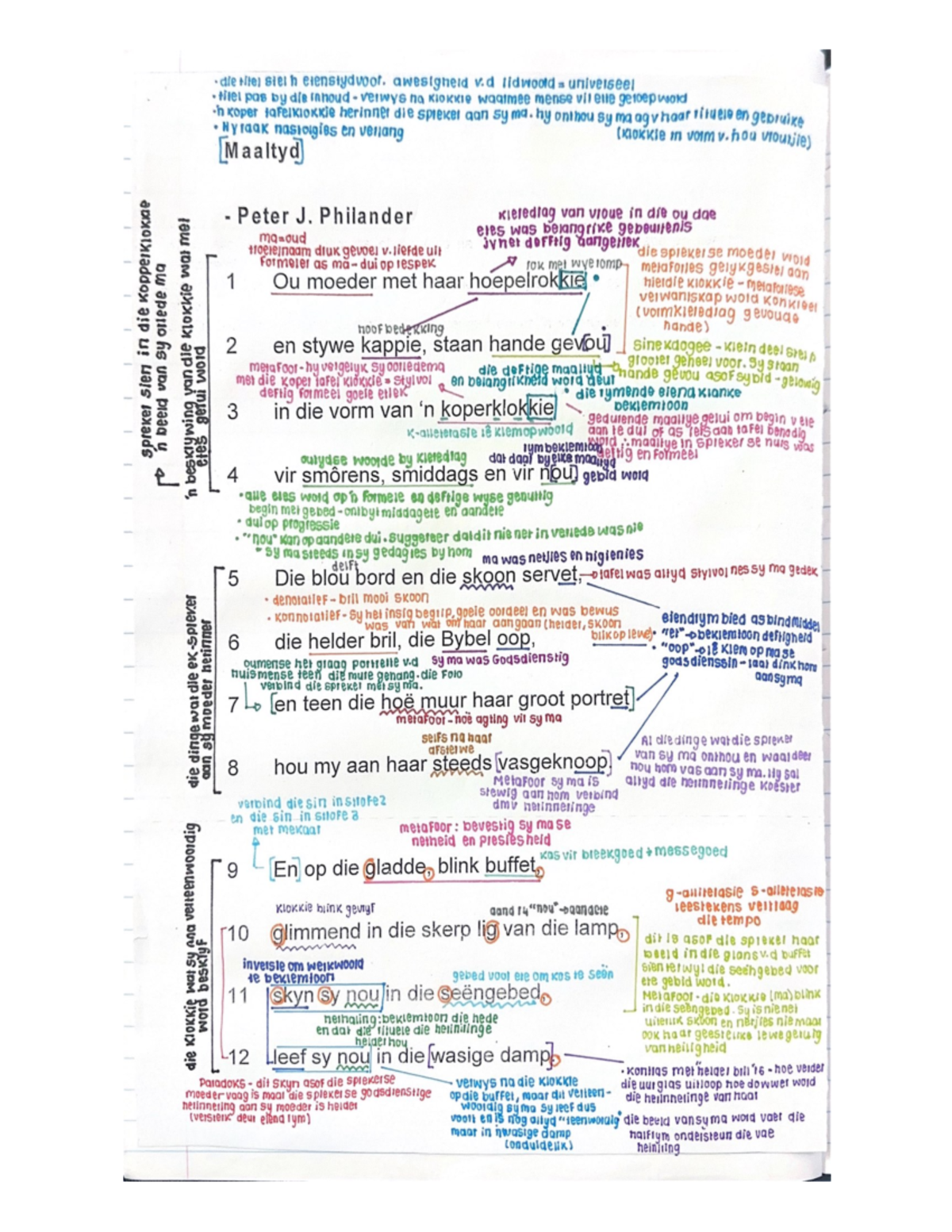 Gedigte 2024: Analise van Metafore en Klank in Poësie - Studocu