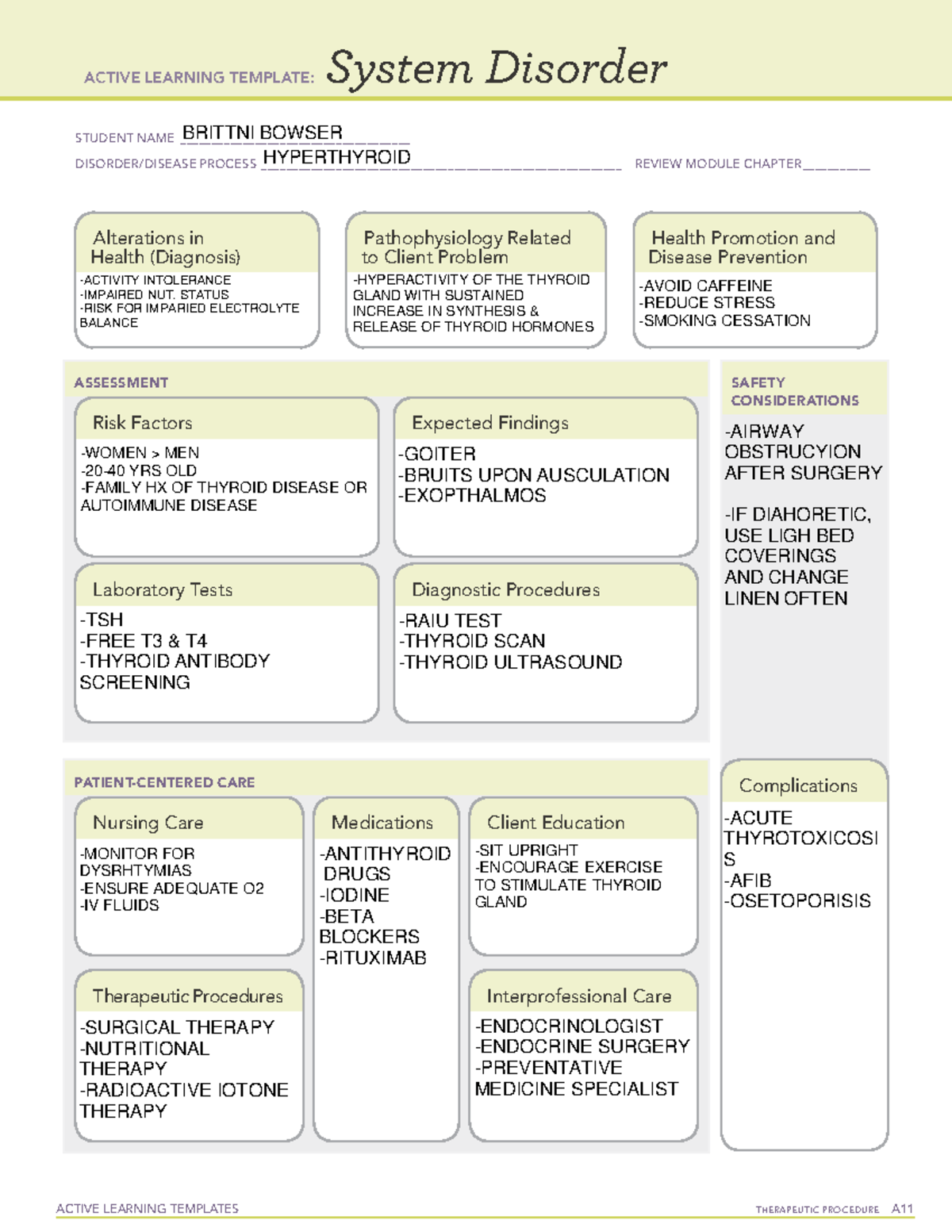AH1 ALT Hyperthyroid System Disorder: Active Learning Template Guide ...