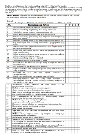 ESP Q4 -W1 - ESP 9 Quarter 4 - Edukasyon sa Pagpapakatao - Studocu