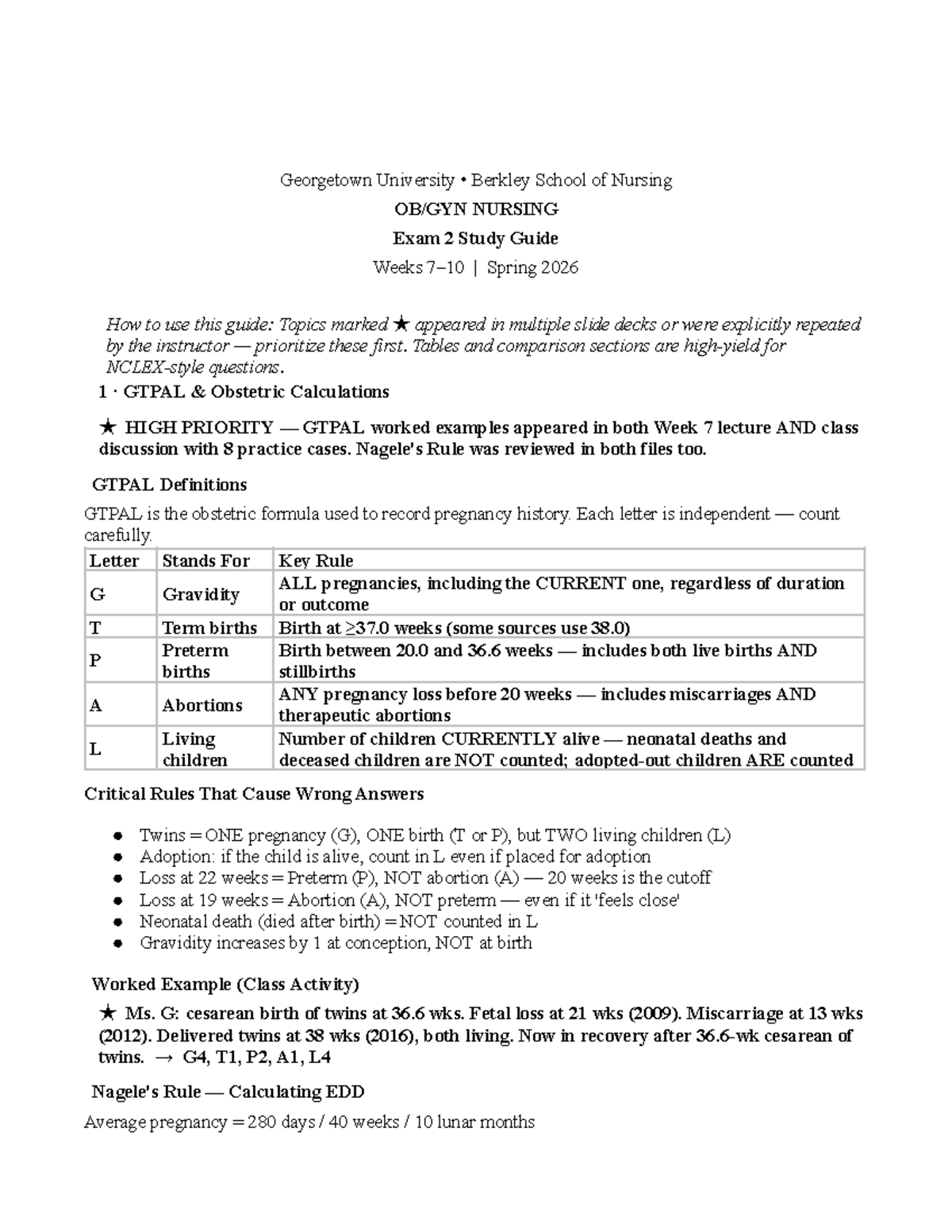 OB Nursing NURS 202 Exam 2 Study Guide - Spring 2026 - Studocu