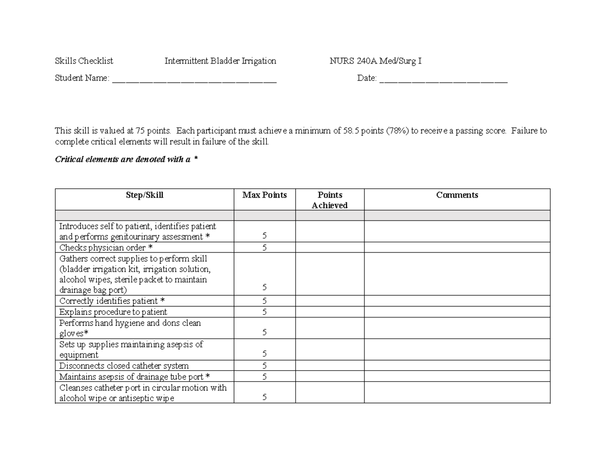 Skills Checklist for Intermittent Bladder Irrigation NURS 240A - Studocu