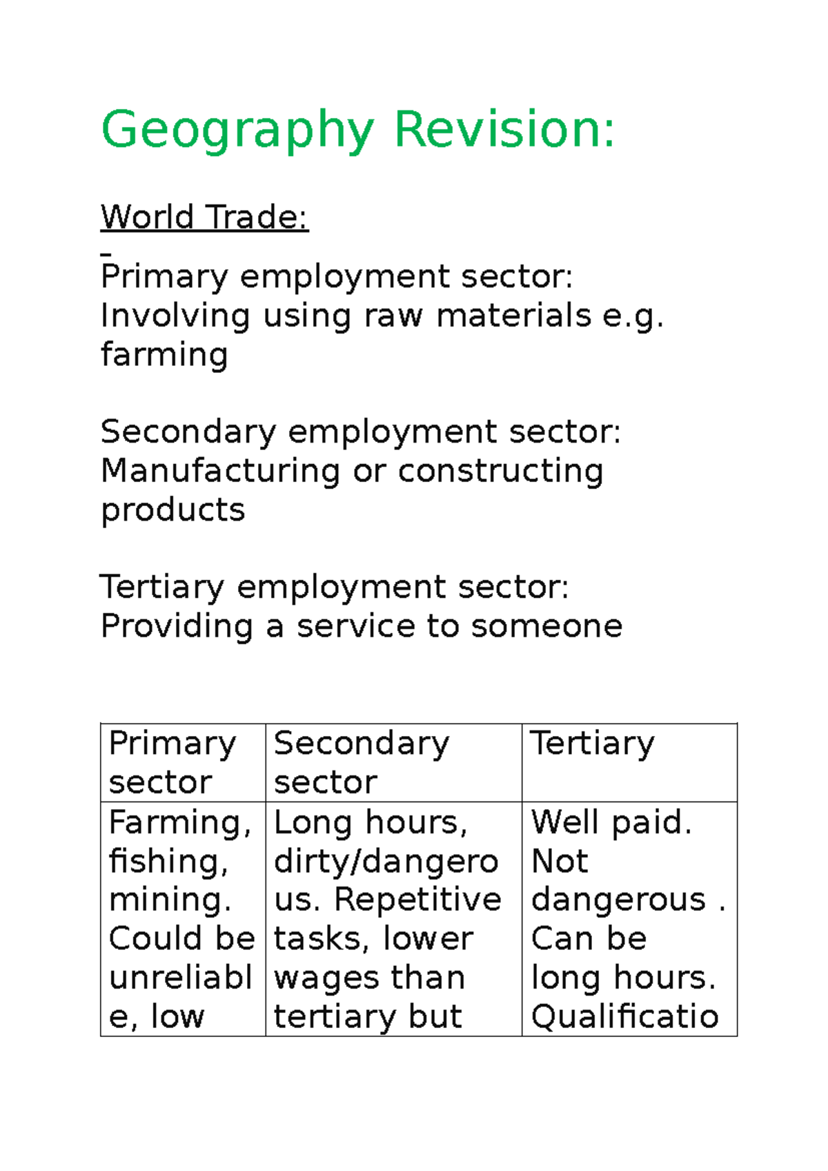 Geography Revision 2024: World Trade and Employment Sectors Overview ...
