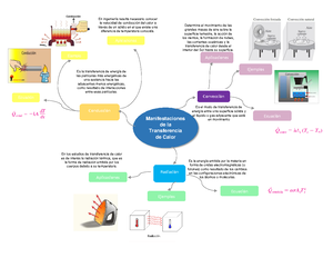 Problemas resueltos - Probemas trasnferencia de calor - PROBLEMAS ...