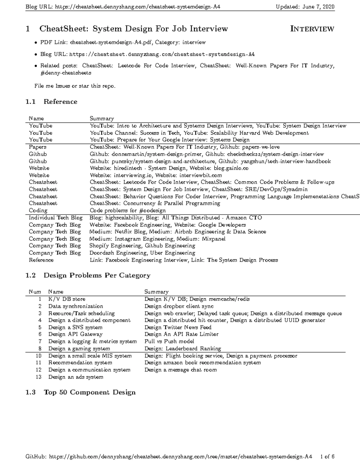 Nptelallass 22 - nptel answers assignments - Database Management System: Assignment 1 Total ...