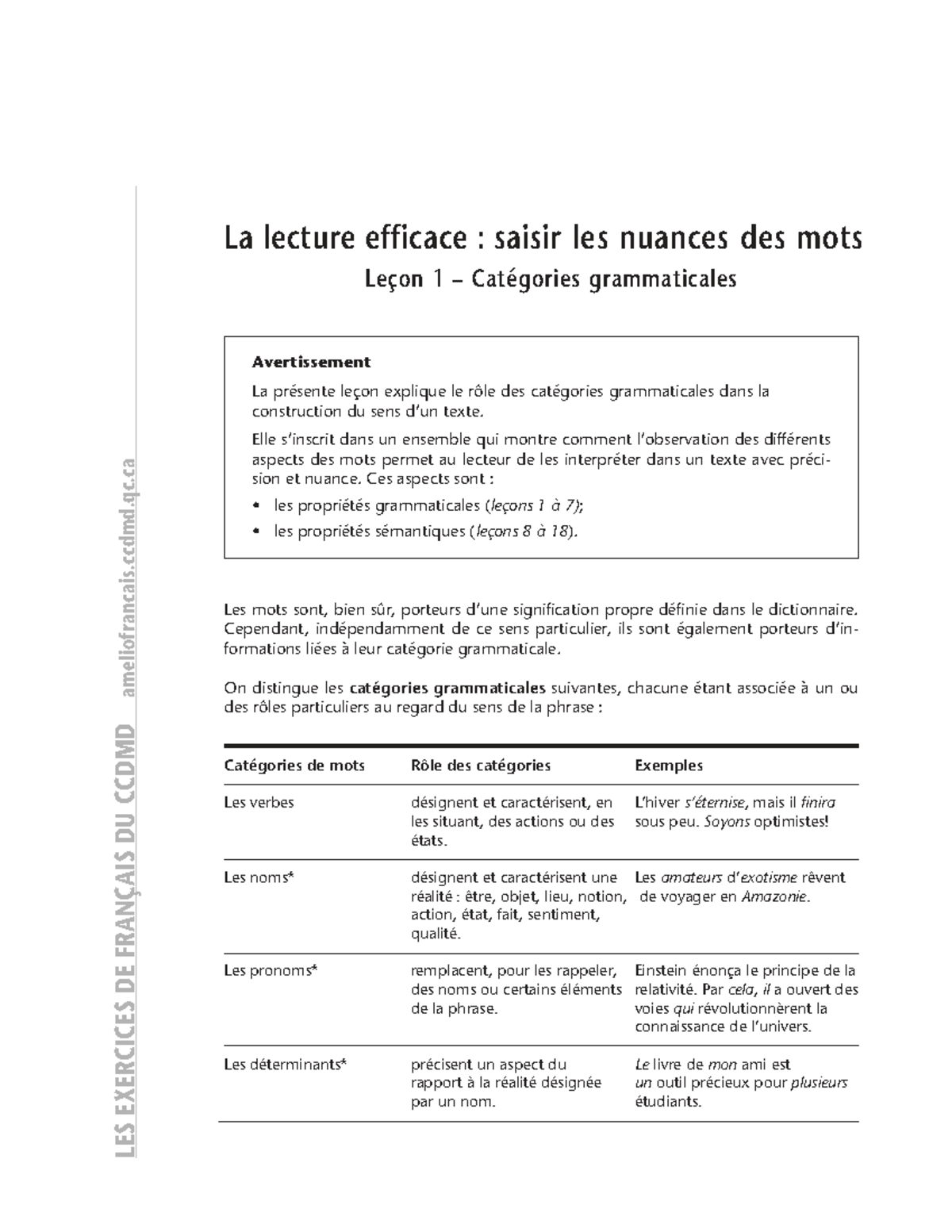 La lecture efficace : Catégories grammaticales - Leçon 1 - Studocu