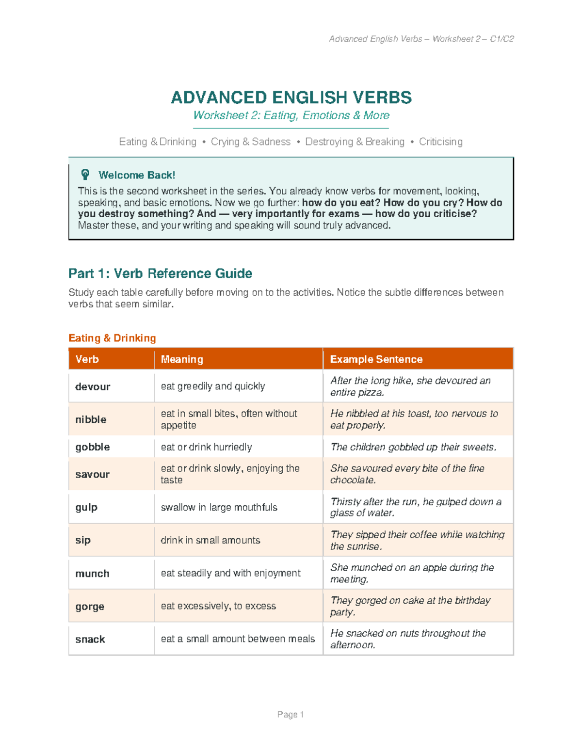 Advanced English Verbs Worksheet 2: C1 C2 Mastering Eating & Emotions ...